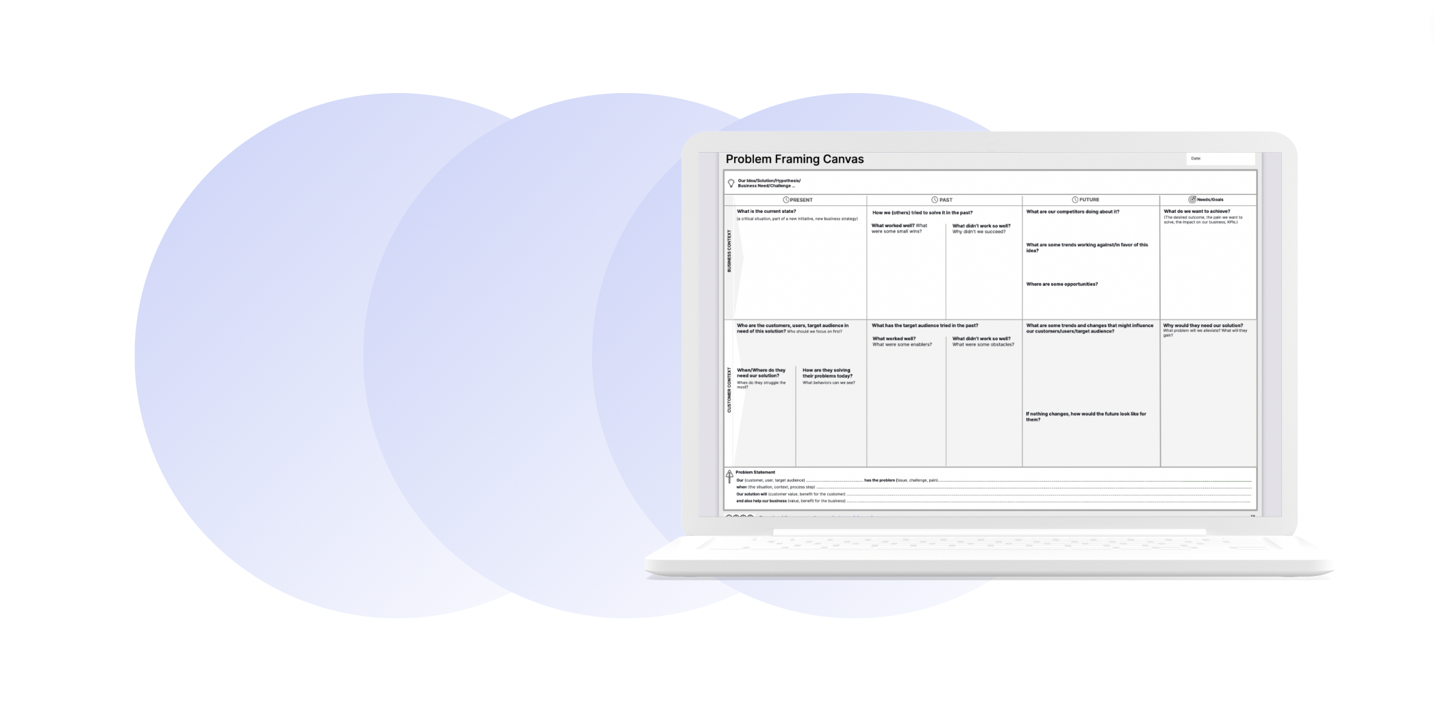 What is the Problem Framing Canvas?